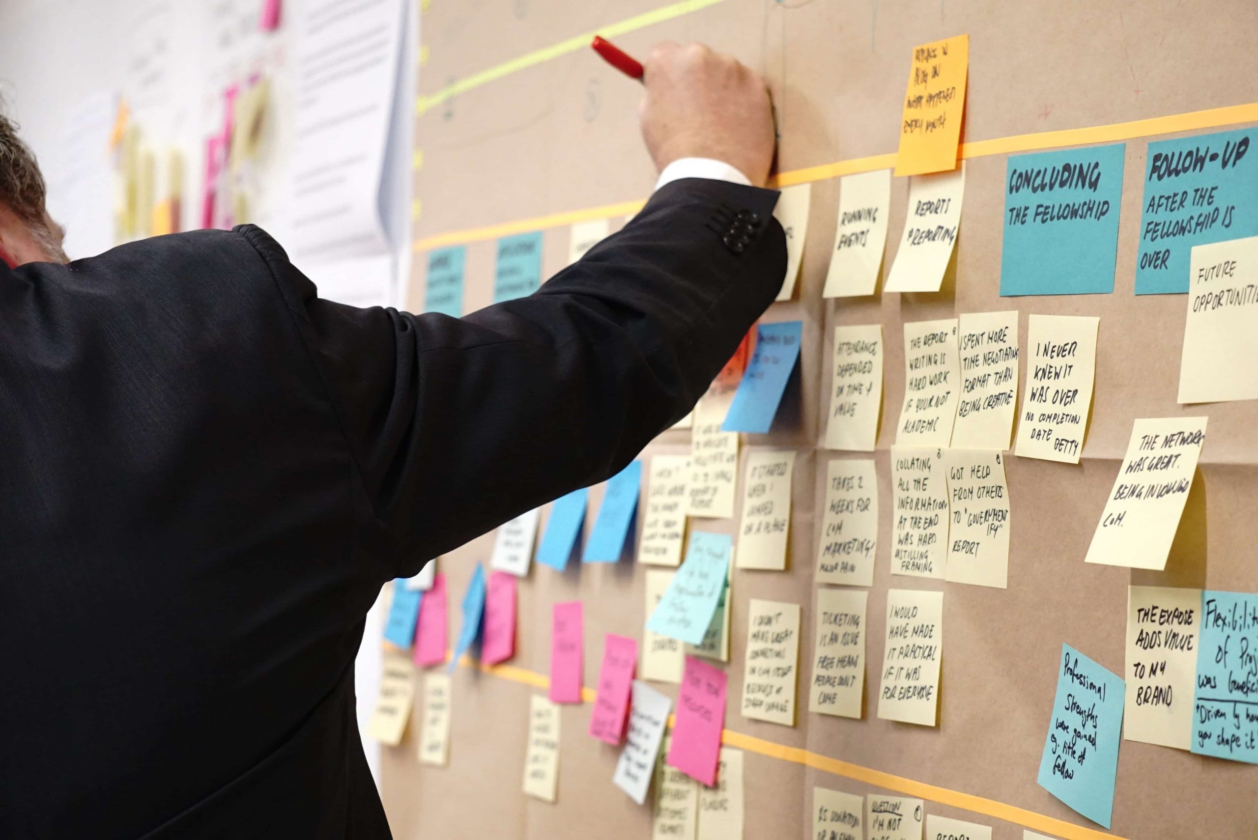 Which Work Shift Types Are Suitable For Your Business Papershift Lexicon