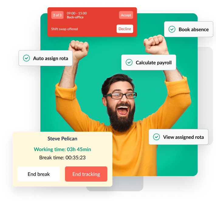 Papershift Product Tour - Rota, Absence, Clock-in to Payroll in 1 App!!